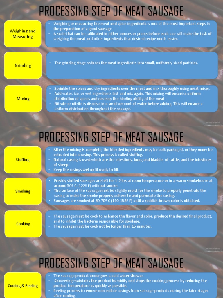 Processing Step of Meat Sausage | PDF | Sausage | Smoking (Cooking)