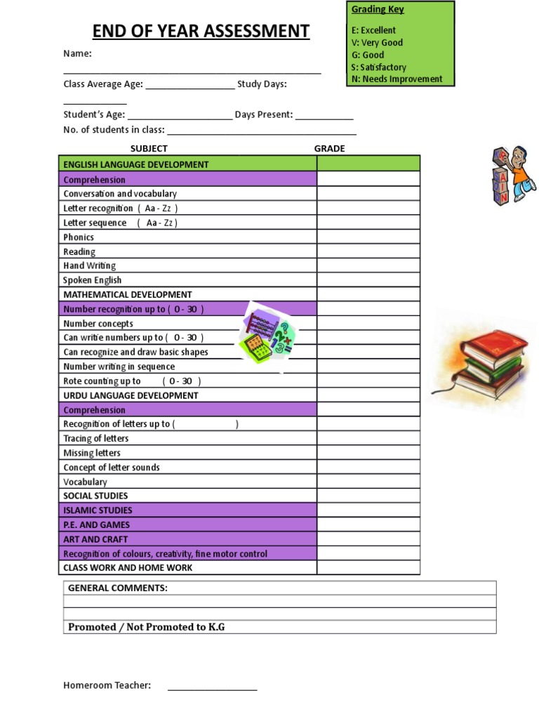 End of Year Student Assessment Report | PDF | Career & Growth