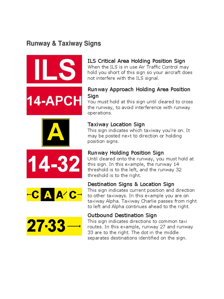 Taxiway Signs And Markings