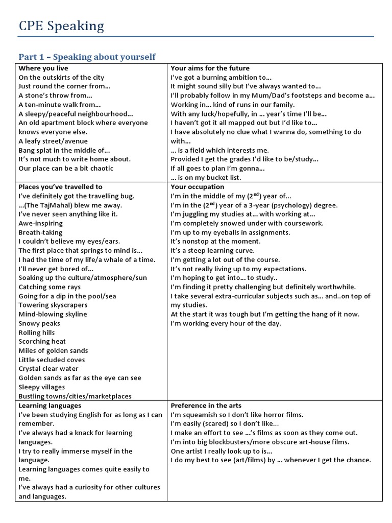 CPE Speaking: Part 1 - Speaking About Yourself | Download Free PDF ...