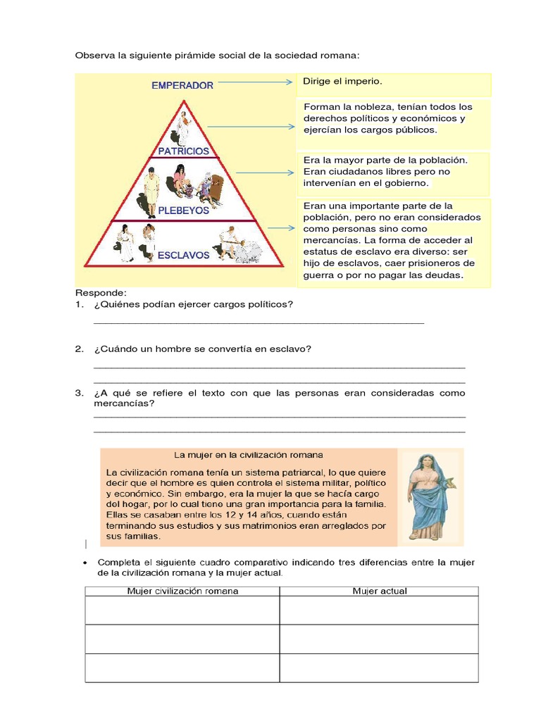 Observa La Siguiente Pirámide Social de La Sociedad Romana | PDF | Roma ...