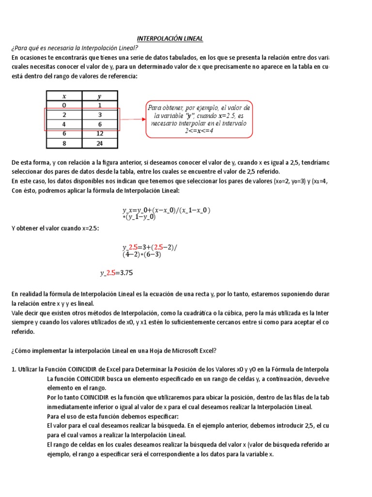 Interpolación Lineal | PDF | Fórmula | Hoja de cálculo