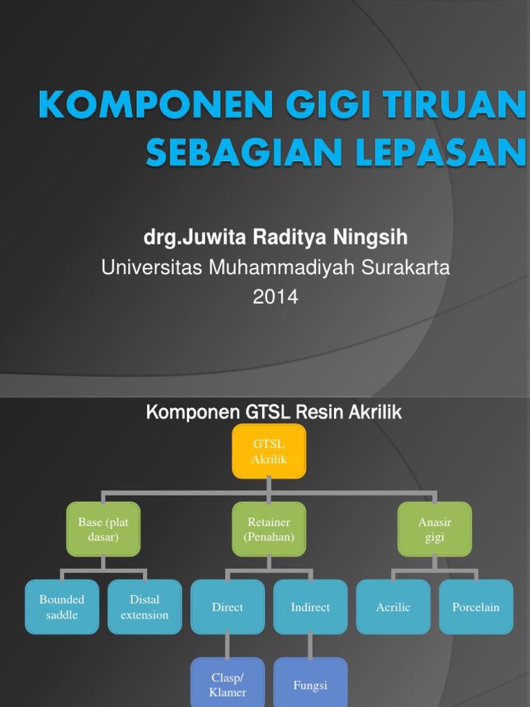 Komponen GTSL Juwita | PDF