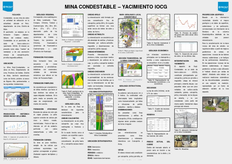 Descripción - Mina Condestable | PDF | Minerales | Minería