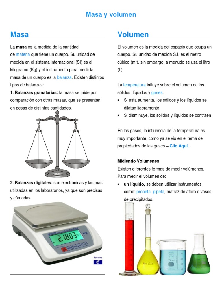 Masa y Volumen