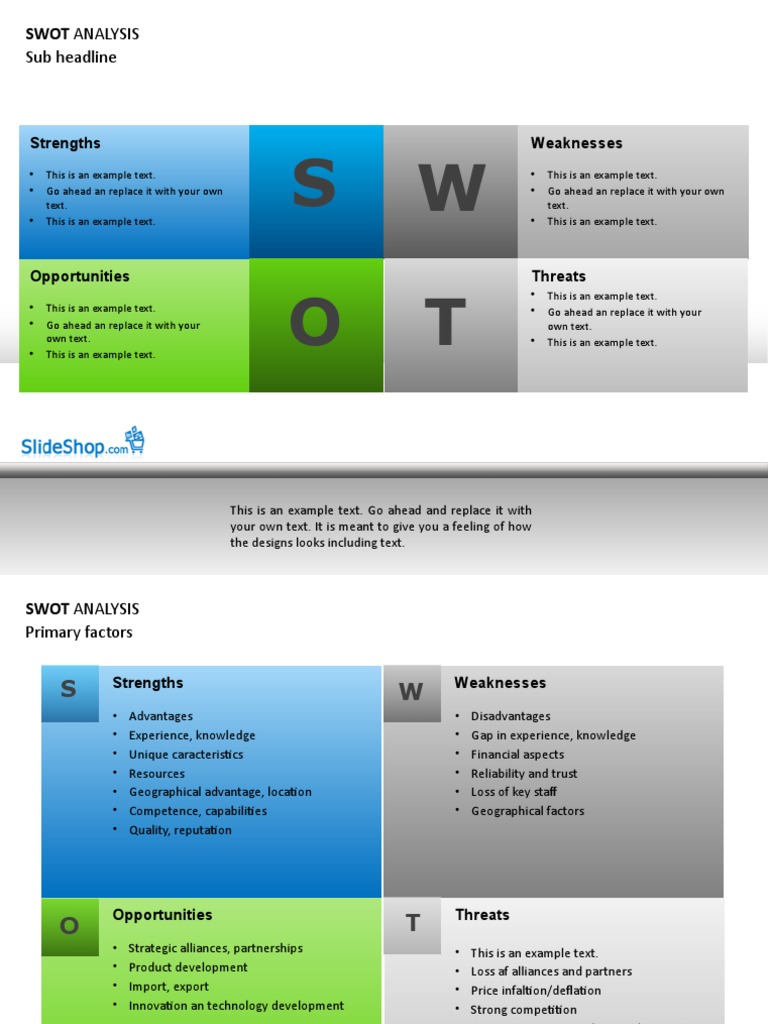 Comprehensive SWOT Analysis Guide | PDF | Swot Analysis | Leadership