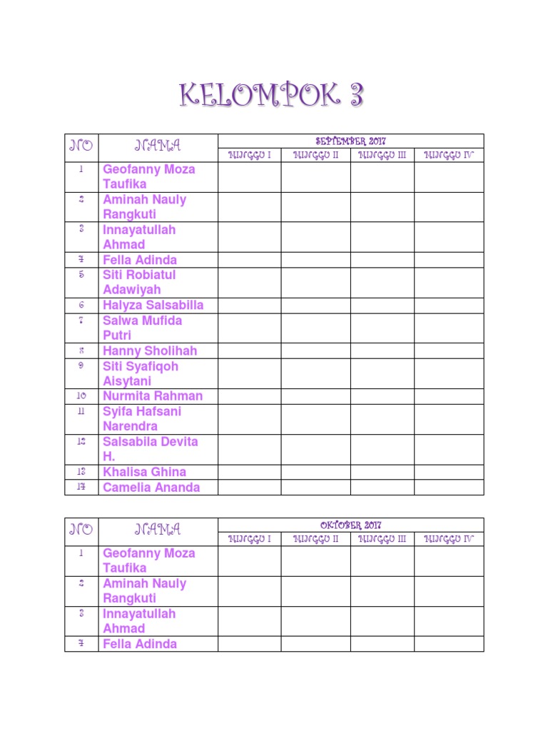 Daftar Muhadharah | PDF