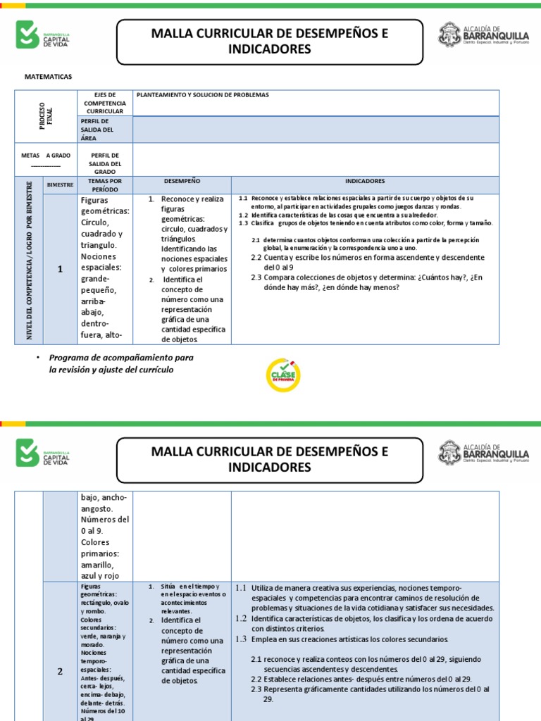 Transicion Malla Curricular | PDF | Plan de estudios | Color