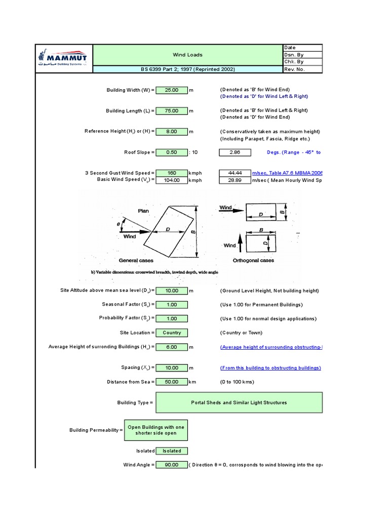 Unlocked WIND-BS Method | PDF | Roof | Wound