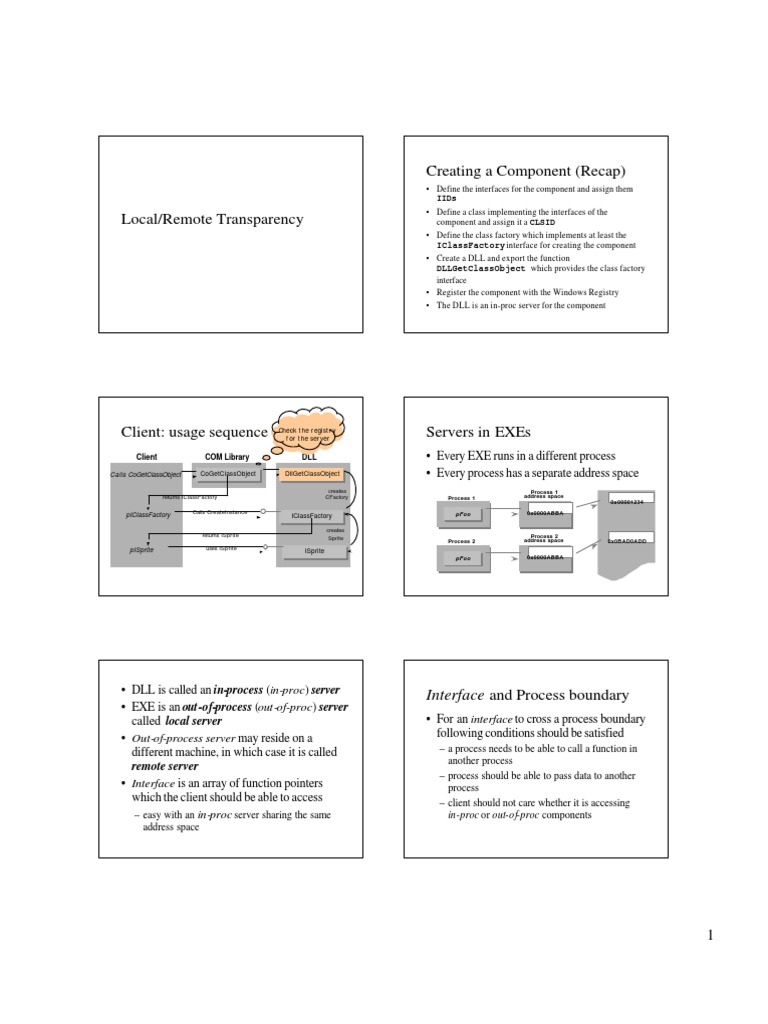 Creating A Component (Recap) : Interface and Process Boundary | PDF | Component Object Model ...