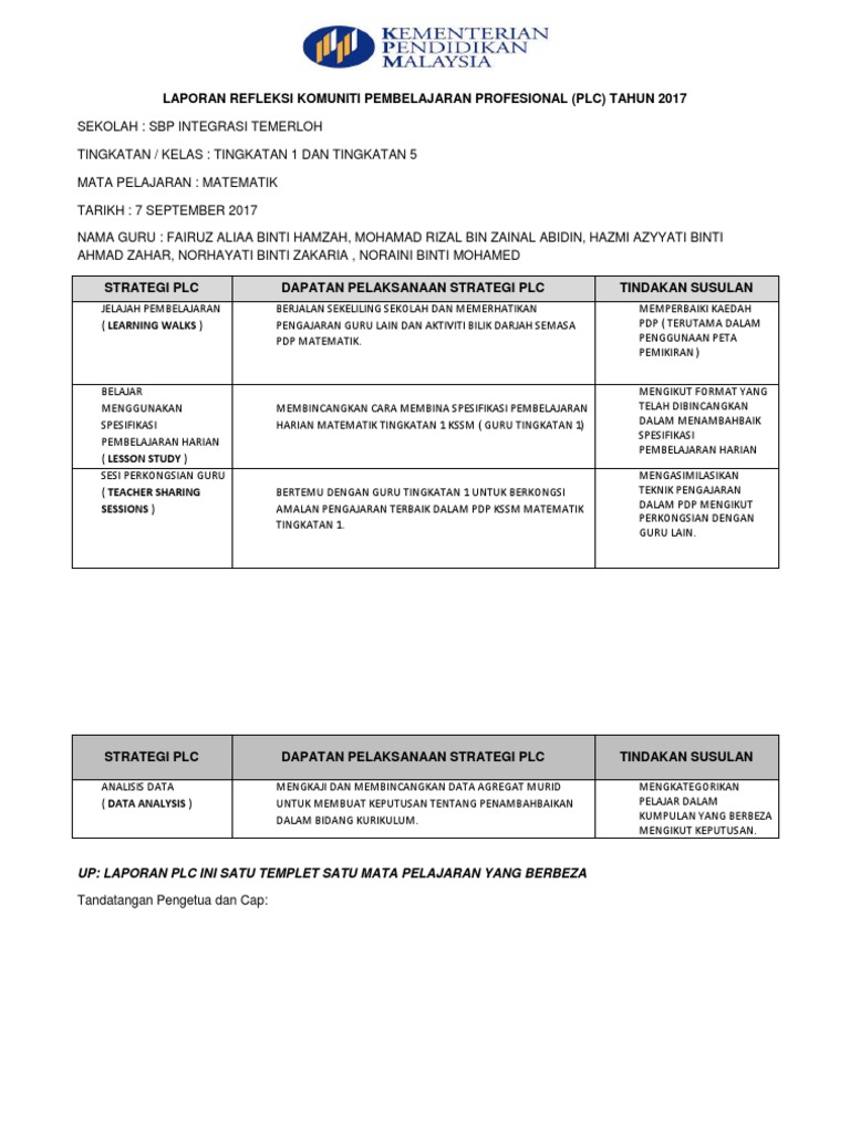 Format Laporan PLC Ogos 2017 MM | PDF