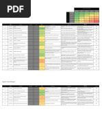 Risk Register - OHS - Examples For The Office | PDF | Occupational ...