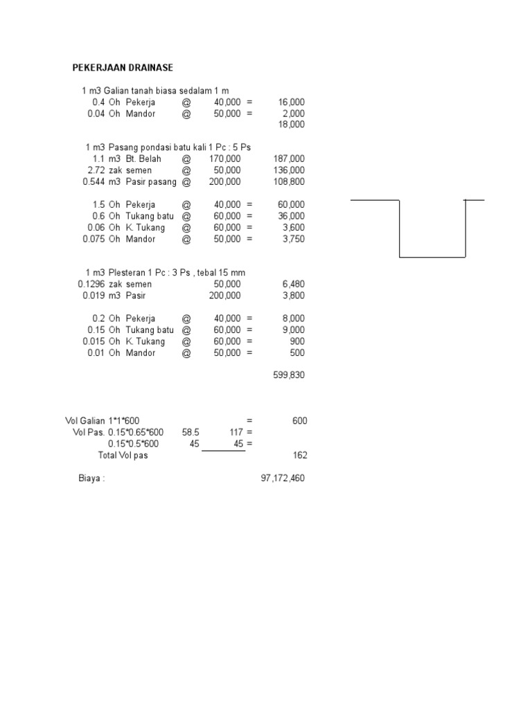 Rab Rabat Beton | PDF