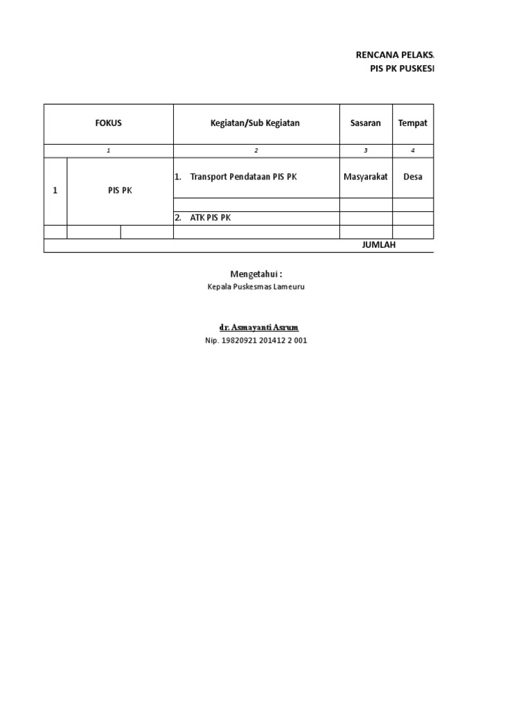 Poa Pis PK | PDF