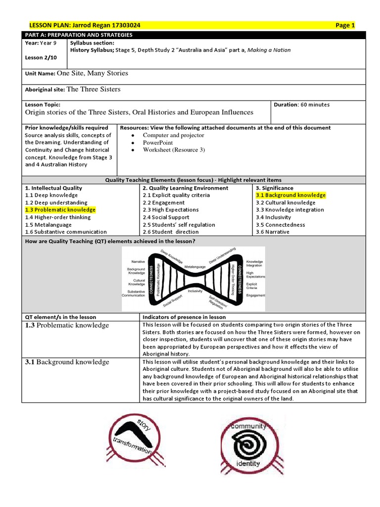 Lesson Plan Template 8ways | PDF | Indigenous Australians | Lesson Plan