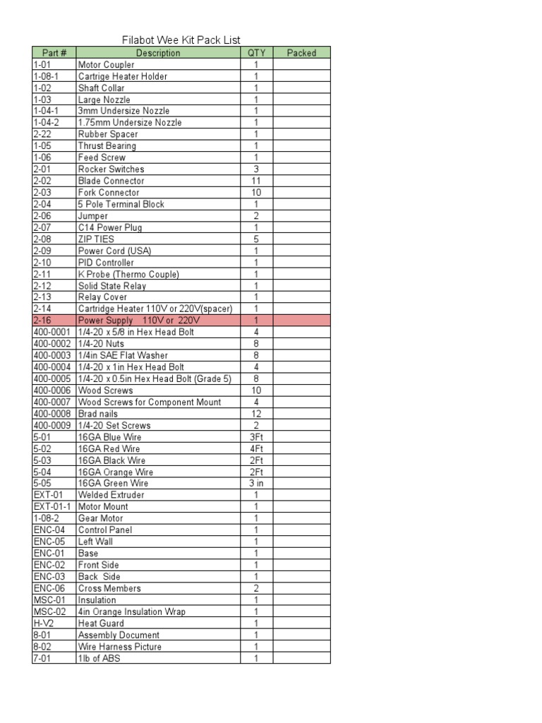 Filabot Wee Kit Components List | PDF | Screw | Electrical Connector