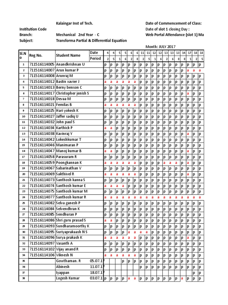 Slot 1 To 4-2nd Yr 3rd Sem C Sec Attendance Till 27 July | PDF | Leisure | Nature