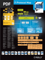 Accela Automation Scripting Guide | PDF | Scripting Language | Automation