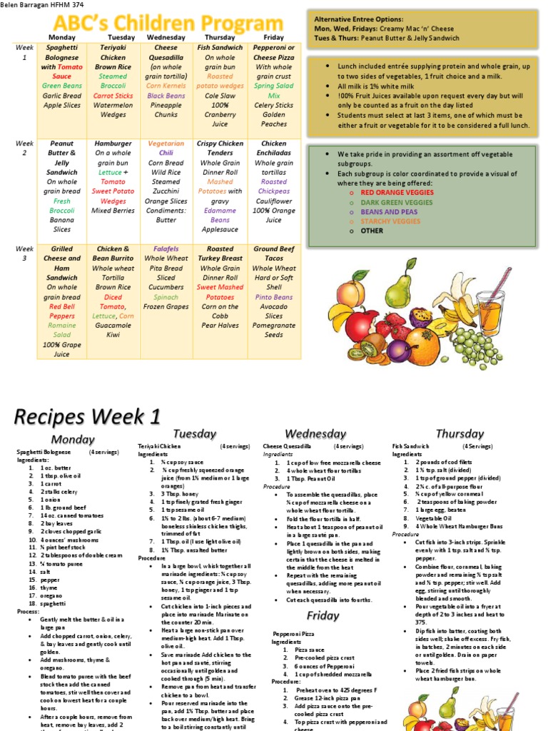 Cycle Menu | PDF | Hamburgers | Breads