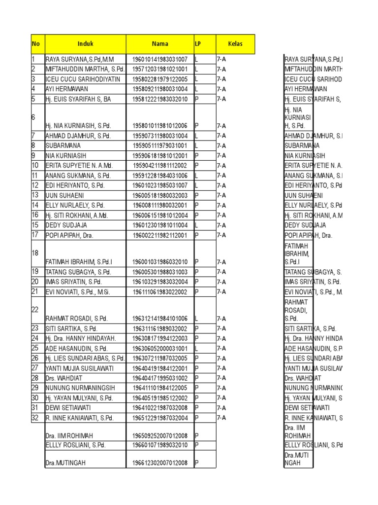 Executive Class | PDF