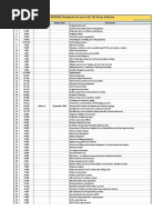 DNV Standards List | PDF | Technology & Engineering