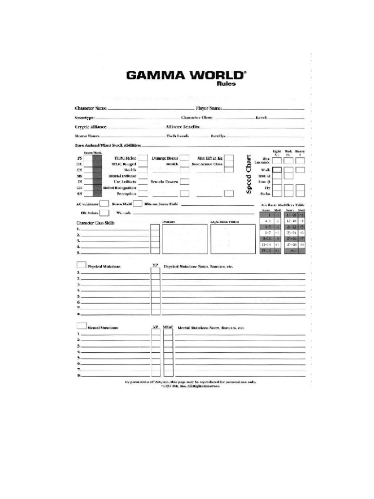 Gamma World Character Sheet Front | PDF