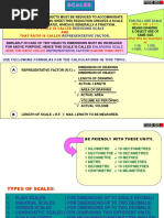 Understanding Scales in Engineering Drawings | PDF | Angle | Volume