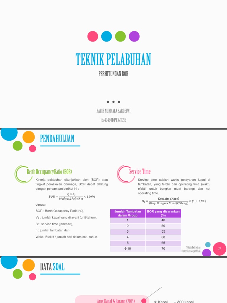 BOR (Berth Occupancy Ratio) | PDF