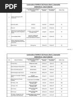 Checklist Piling Work .Pile Construction | PDF | Deep Foundation ...