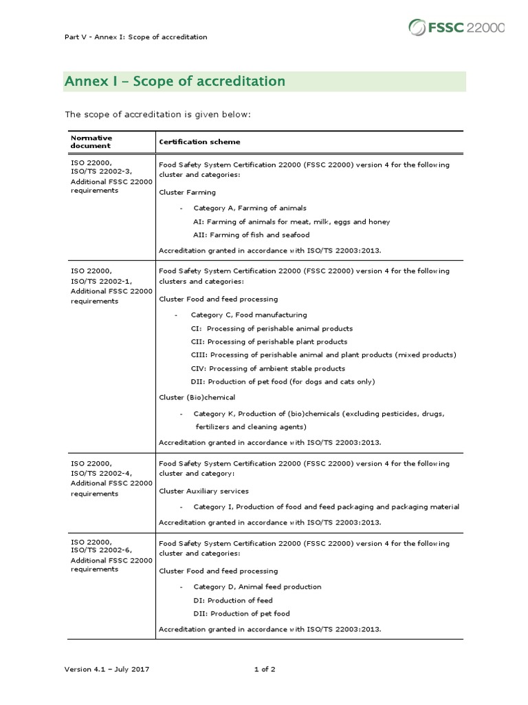 Annex I Part V Accreditation Scopes v4.1 PDF | PDF | Food Safety | Foods