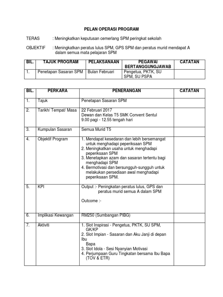 Template - Pelan Operasi Perancangan Strategik | PDF