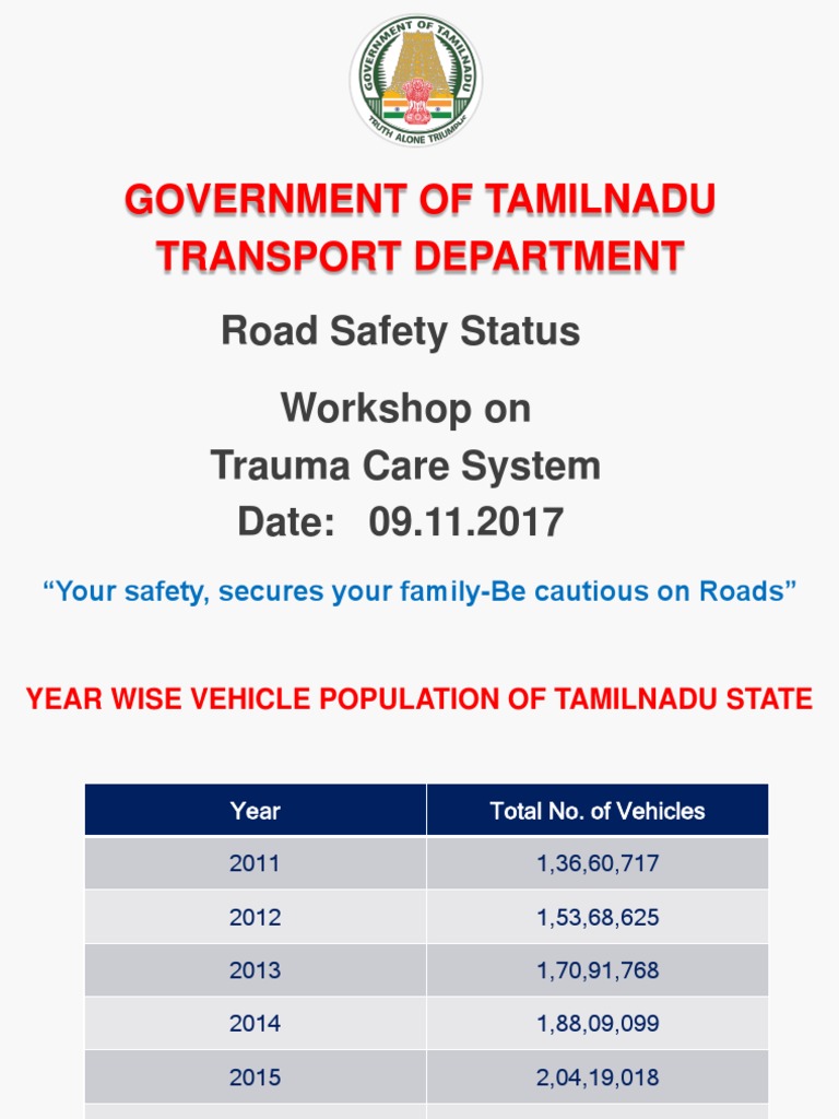 Mr. Dayanand Kataria, IAS Transport Commissioner Road Safety Status ...