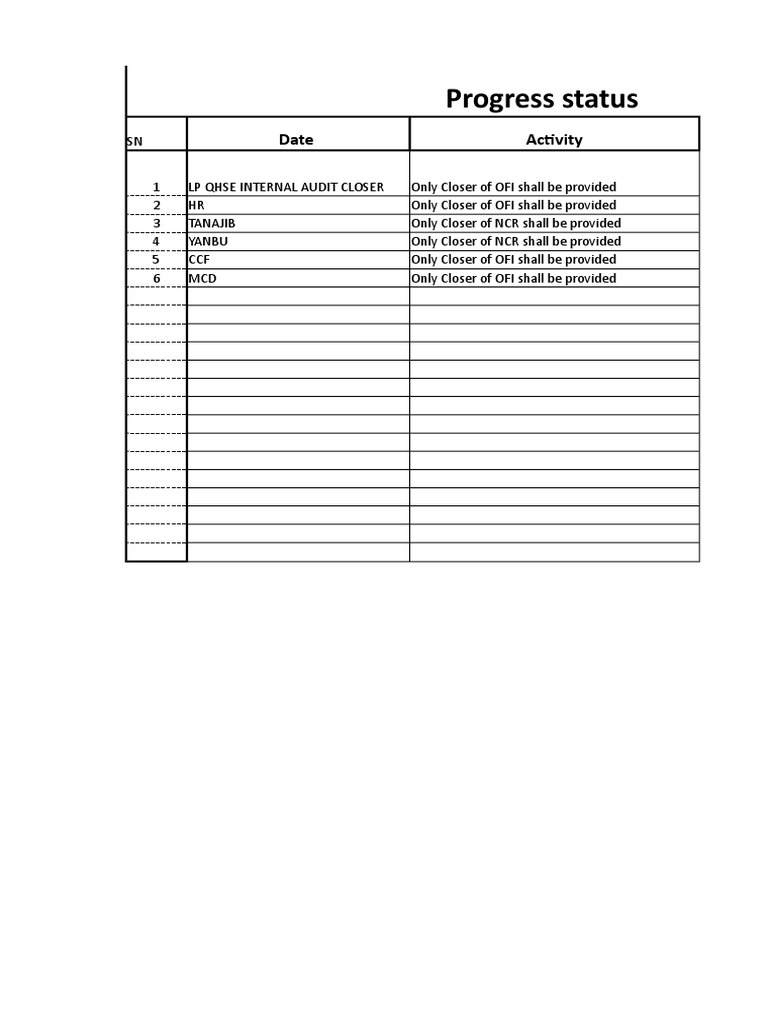 Progress Status: Date Activity | PDF