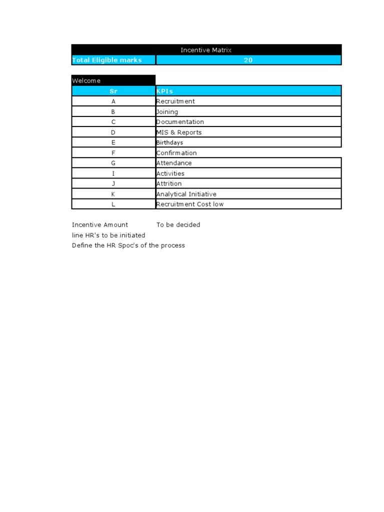Total Eligible Marks 20: Incentive Matrix | PDF