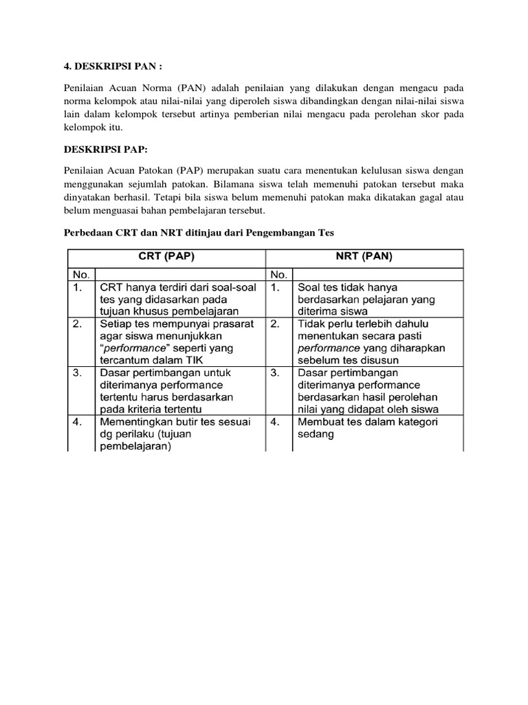 Rangkuman Pap Dan Pan | PDF