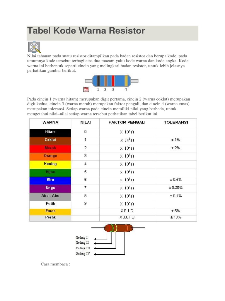Tabel Kode Warna Resistor | PDF