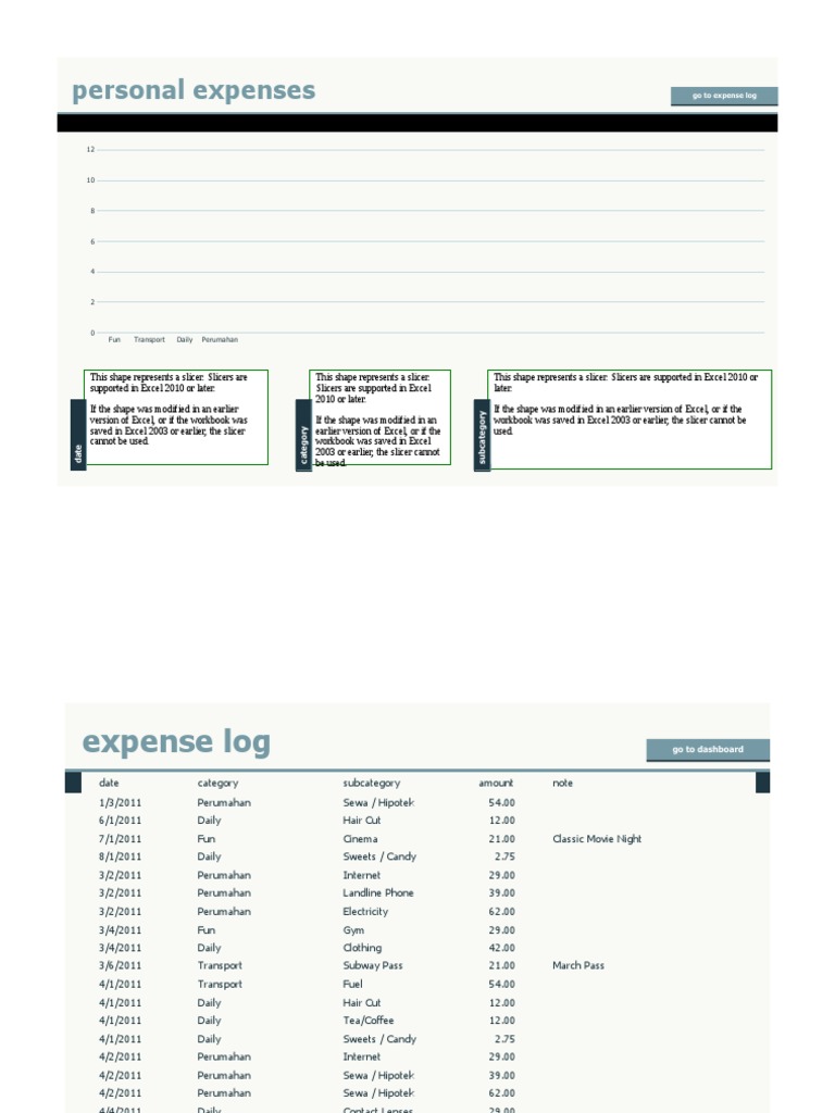 Personal Expenses Tracker Overview | PDF | Transport | Business