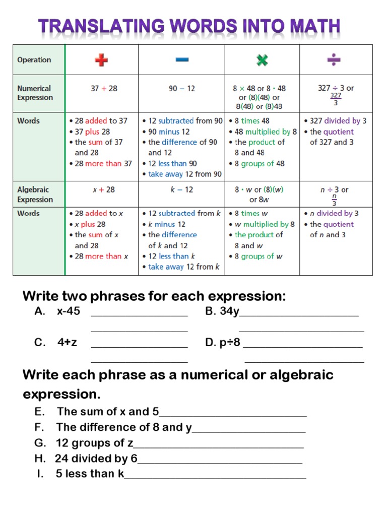 Ccm6u3l1msgtranslatingwords 1 | PDF