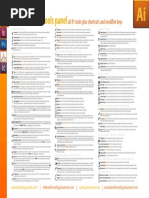 Indesign Keyboard Shortcuts Cheatsheet Print Ready A4 PDF | PDF | Text ...