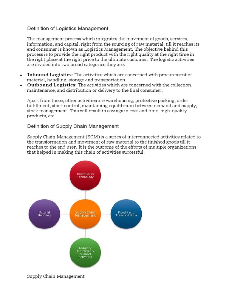 Definition of Logistics Management | PDF | Supply Chain Management ...