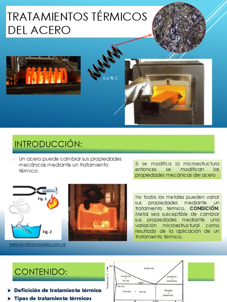 Tratamientos Termicos Acero | PDF | Tratamiento a base de calor | Acero