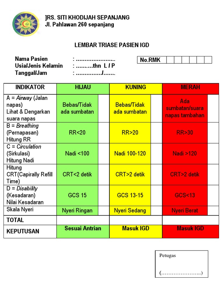 Lembar Triase Pasien IGD RS. Siti Khodijah | PDF