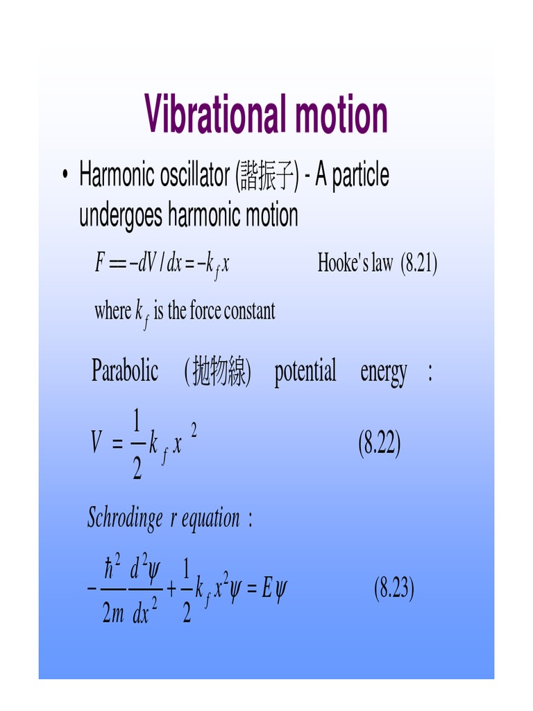 Ch8 3AtkinsPChem9e | PDF | Spin (Physics) | Wave Function