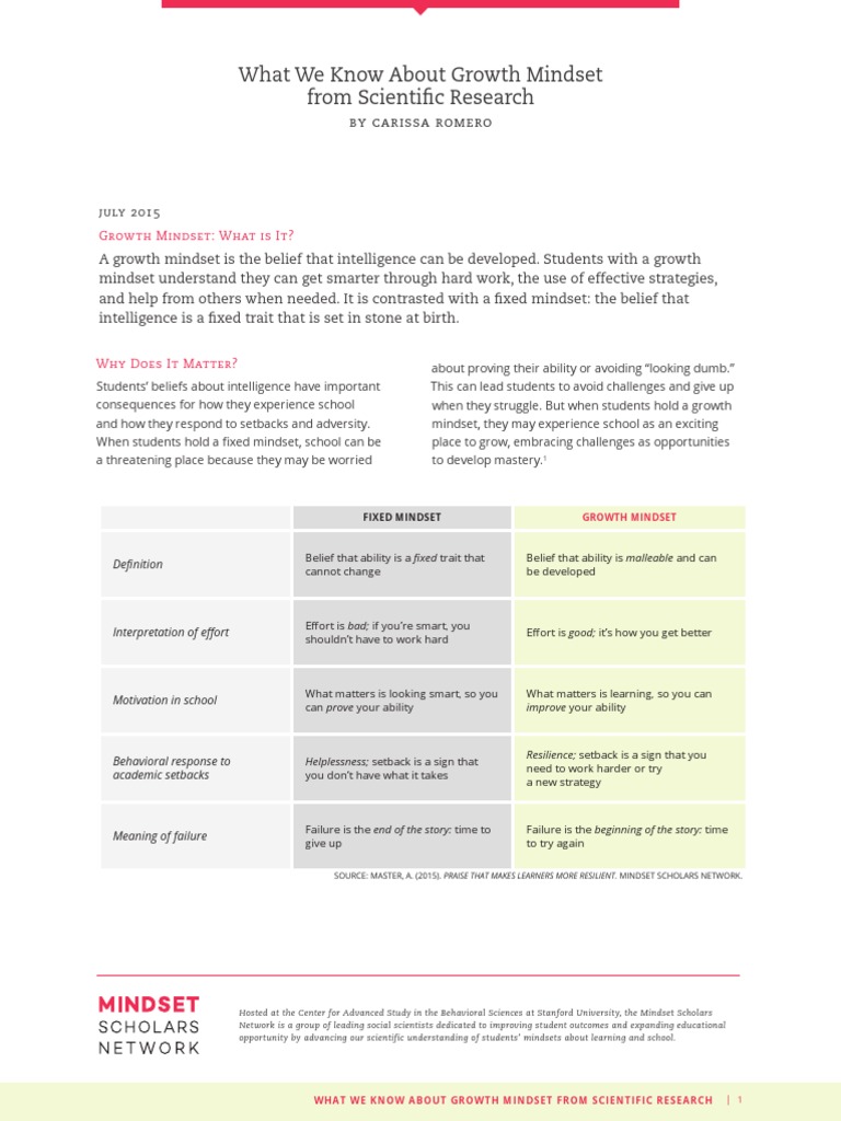 What We Know About Growth Mindset | PDF | Mindset | Motivation