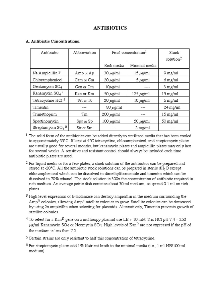 Antibiotics: A. Antibiotic Concentrations | PDF | Growth Medium | Bacteria