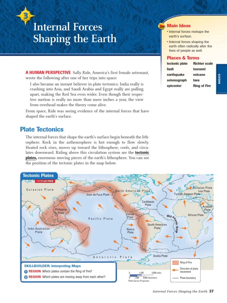 Section 2.3 Internal Forces Shaping the Earth | Volcano | Plate Tectonics