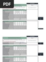 Employee Productivity Report Template in Excel | PDF