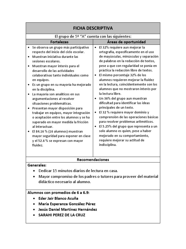 Ficha Descriptiva | Estudiantes | Escuelas