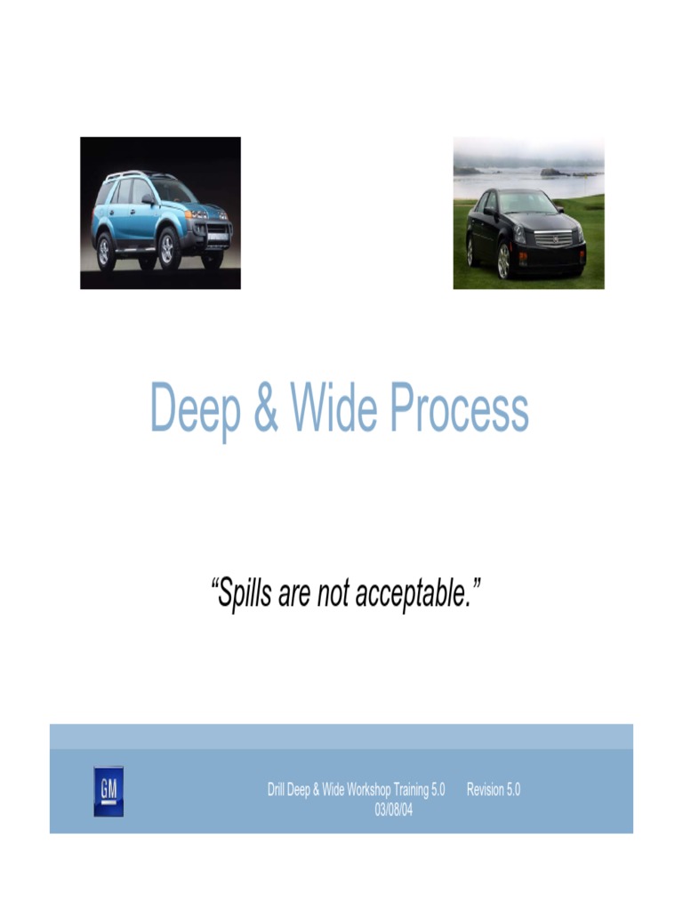 GMs Drill Deep Workshop | PDF | Science | Engineering