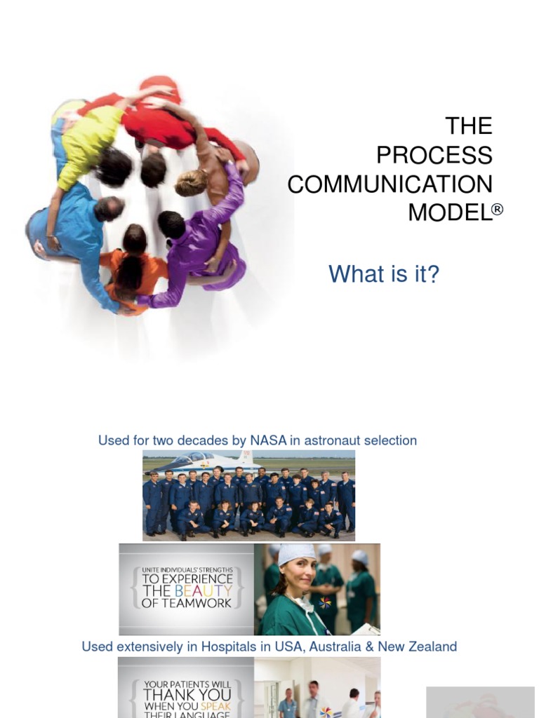 The Process Communication Model - What Is It | PDF | Emergence ...